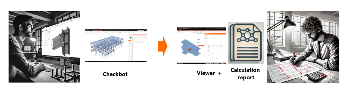 Checkbot: BIM for structural engineers exists! | IDEA StatiCa