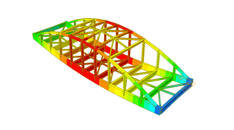 MIDAS & IDEA StatiCa – The powerful BIM integration | IDEA StatiCa