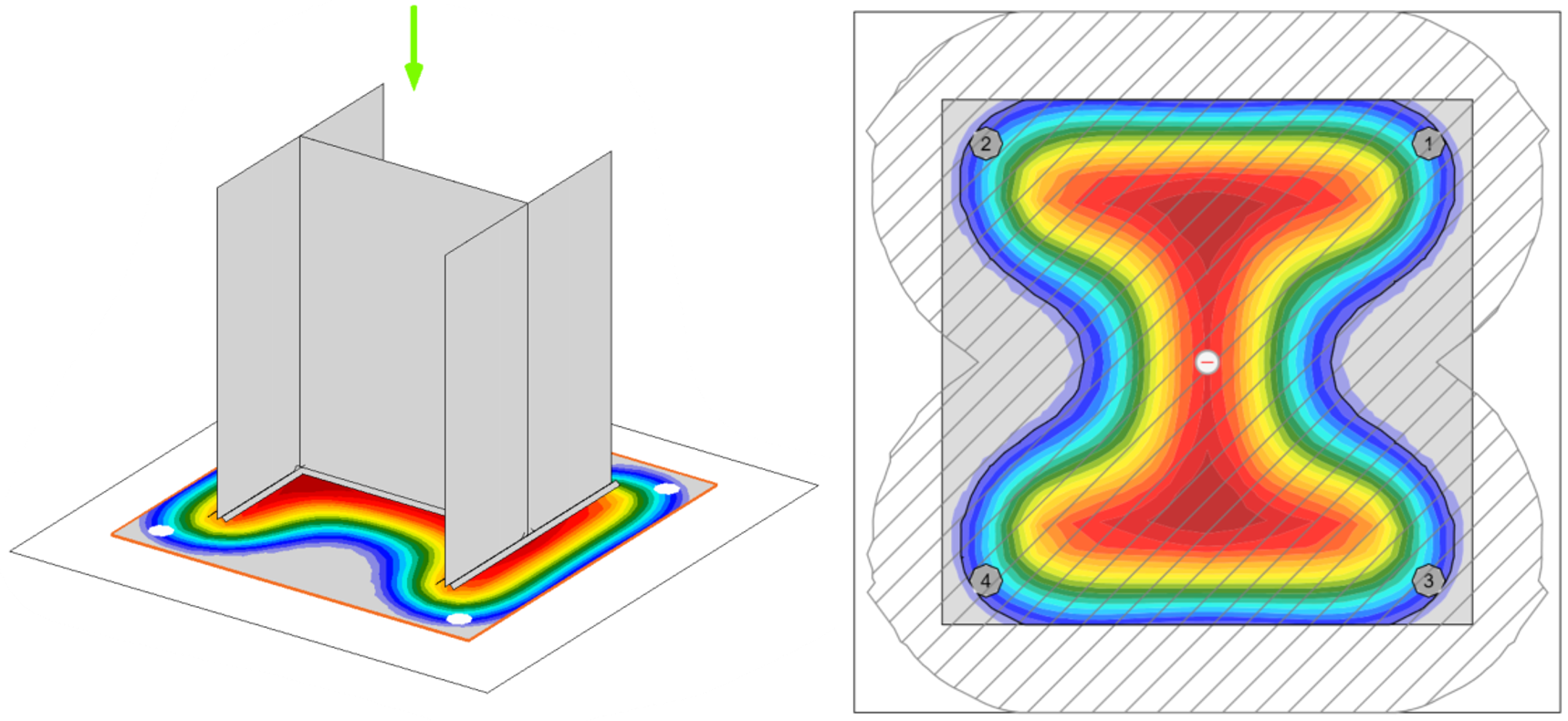 Catalog of AISC limit states and design requirements | IDEA StatiCa