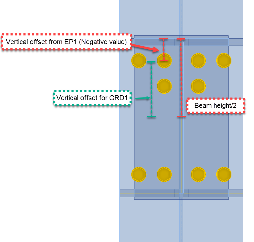 Parametric design in IDEA StatiCa Connection - Flush moment end plate ...