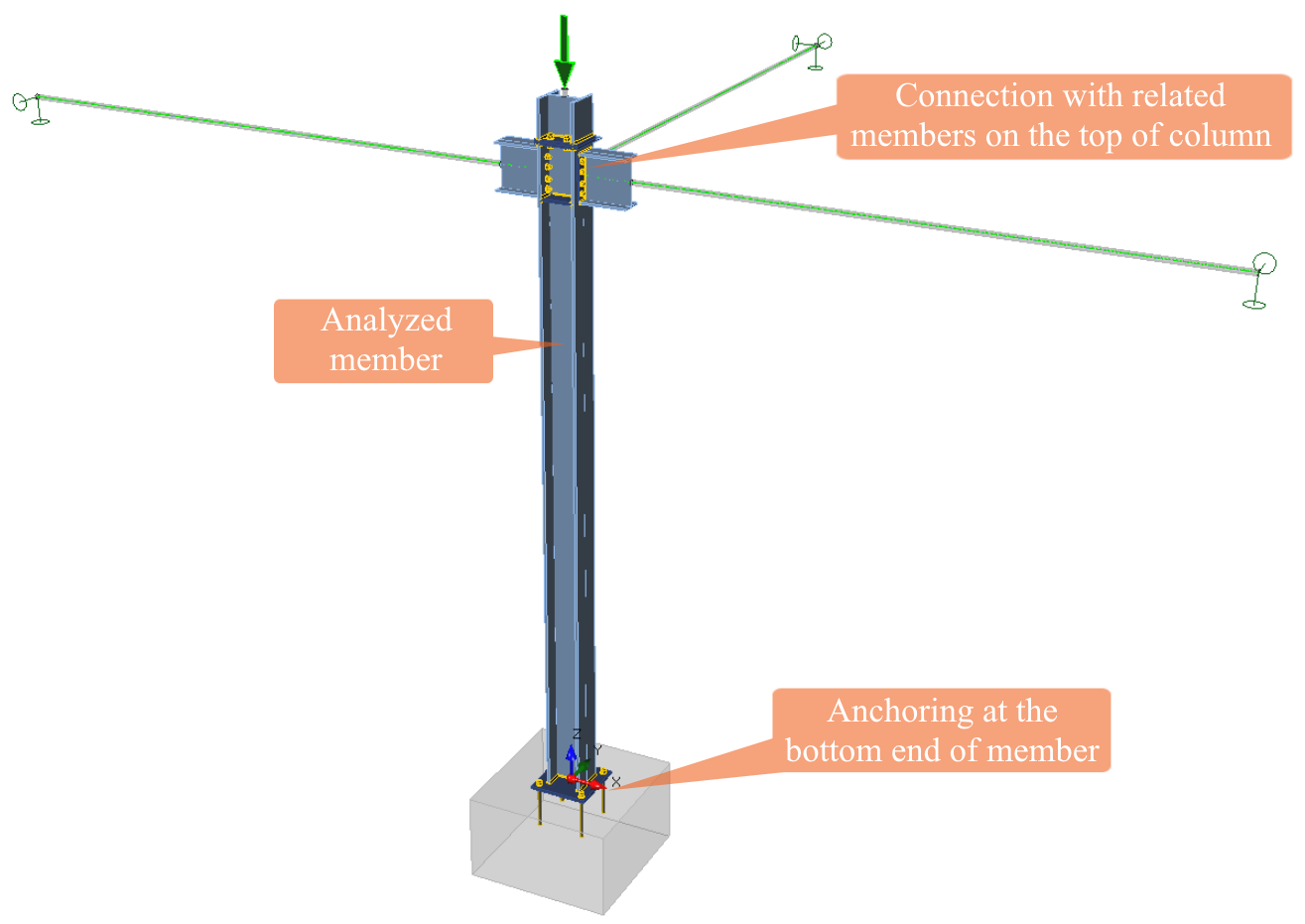 IDEA StatiCa Member – Member stability and strengthening | IDEA StatiCa