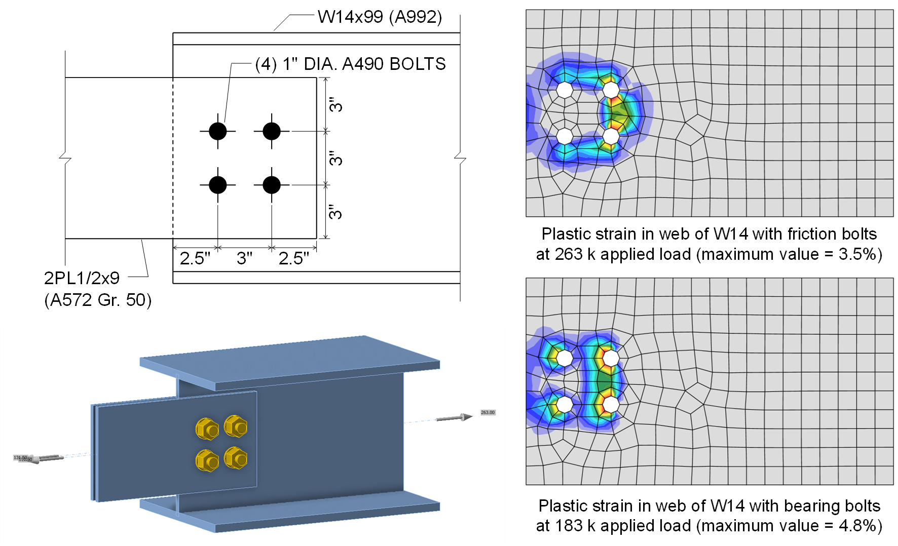 Catalog of AISC limit states and design requirements | IDEA StatiCa