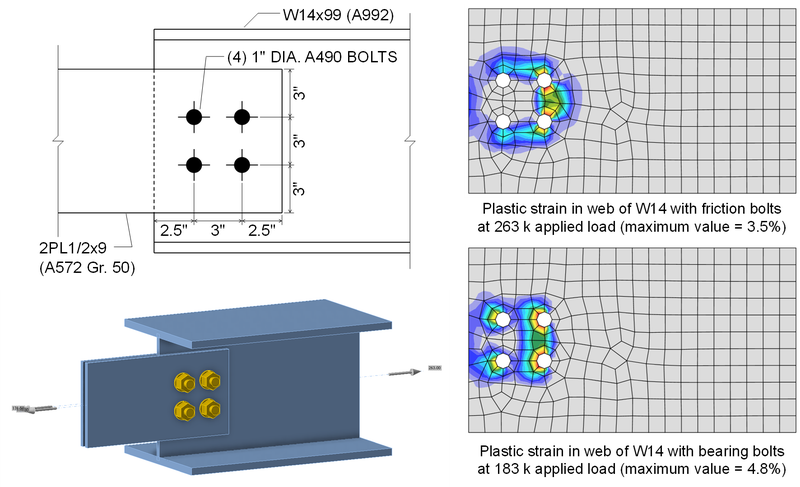 Catalog of AISC limit states and design requirements | IDEA StatiCa