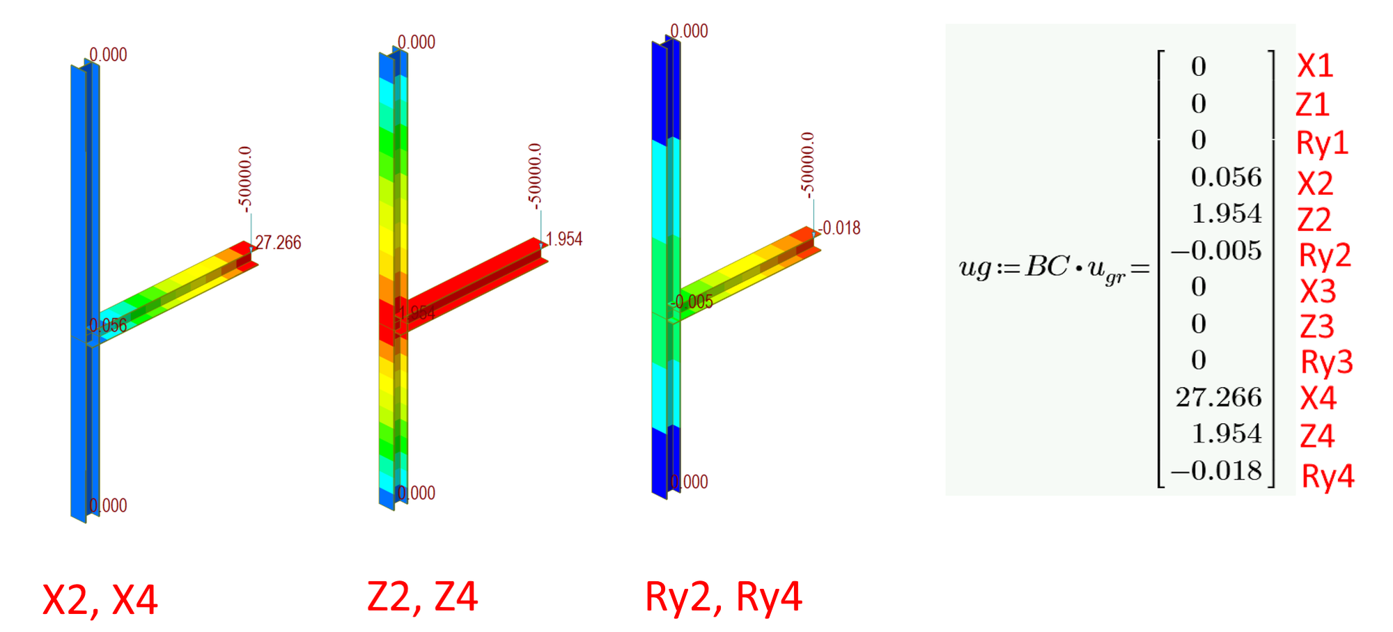 Exploring Rotational Stiffness in Structural Engineering | IDEA StatiCa