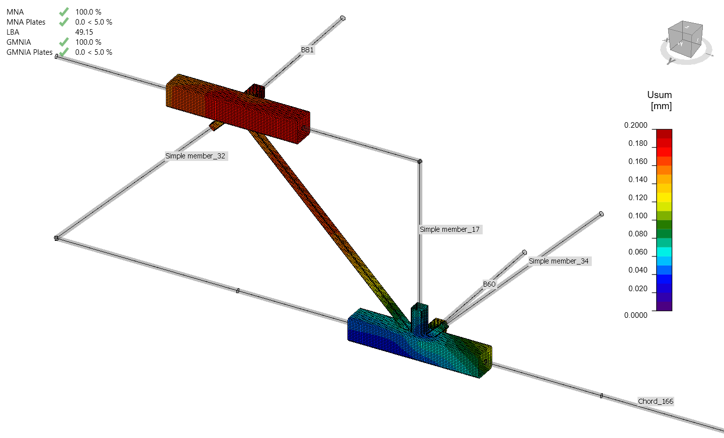 Truss Members and IDEA StatiCa | IDEA StatiCa