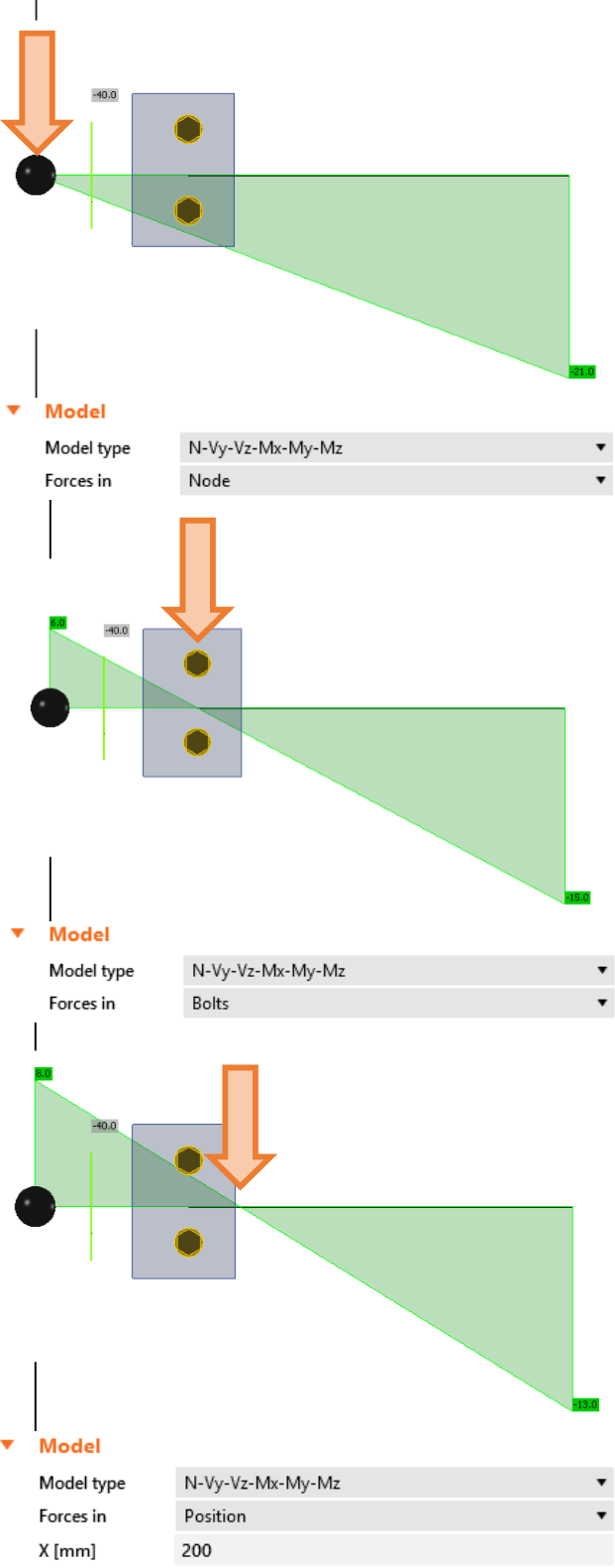 Internal forces in the steel connections | IDEA StatiCa
