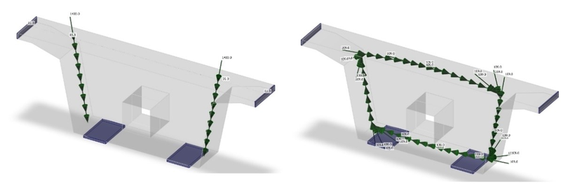 Code checking of a box girder diaphragm (Eurocode) | IDEA StatiCa