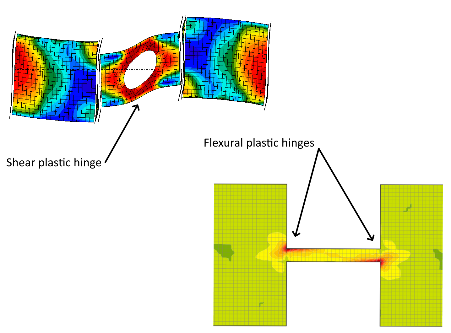Choosing the right coupling beams for the right project using IDEA ...
