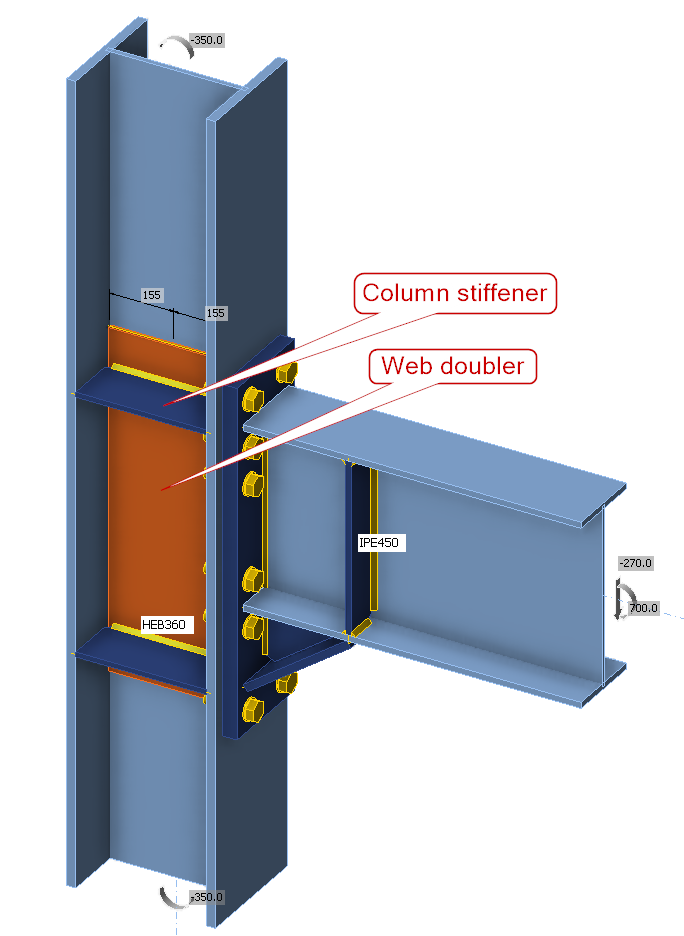 Learning Module: Load Path and Failure Modes of Fixed Connections (EN ...