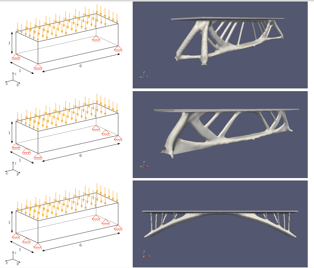 Innovations in the structural design process | IDEA StatiCa