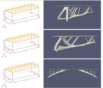 Innovations in the structural design process | IDEA StatiCa