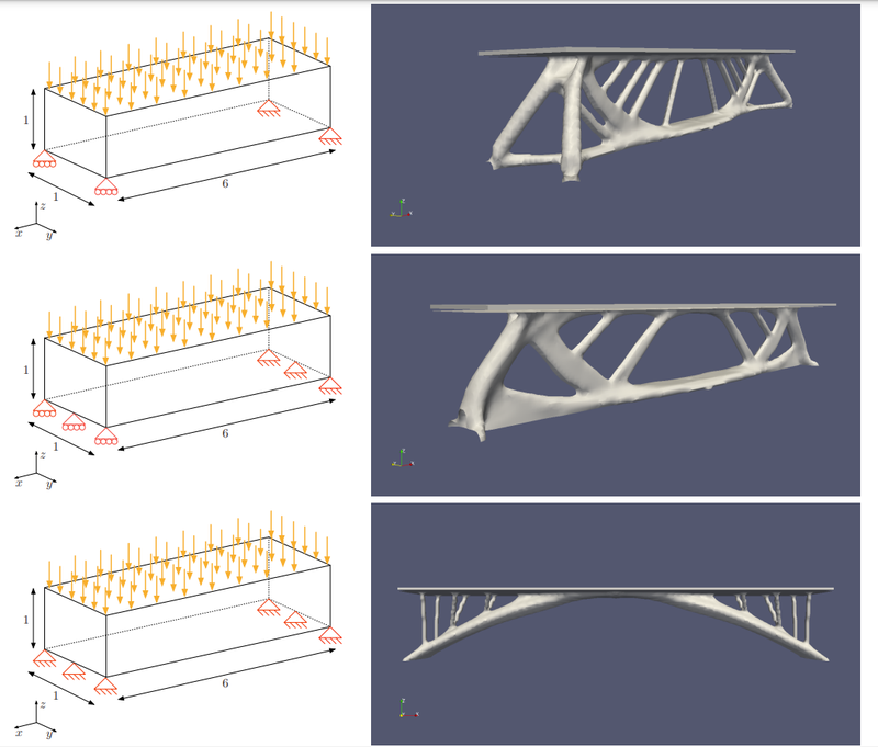 Innovations in the structural design process | IDEA StatiCa