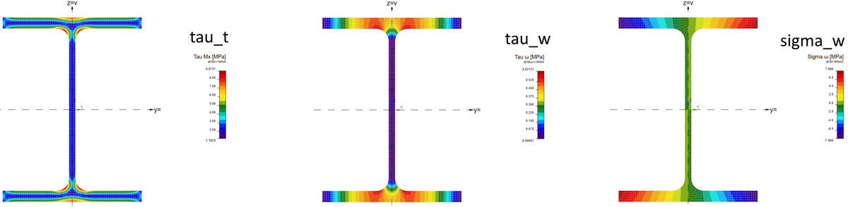 Torsion moments and warping | IDEA StatiCa