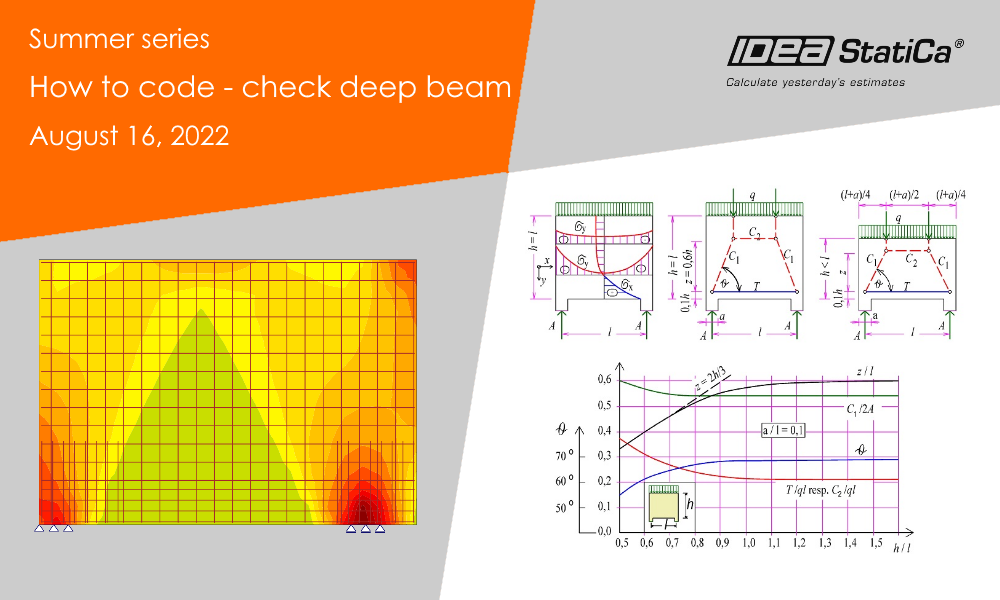 How to code-check a deep beam | IDEA StatiCa