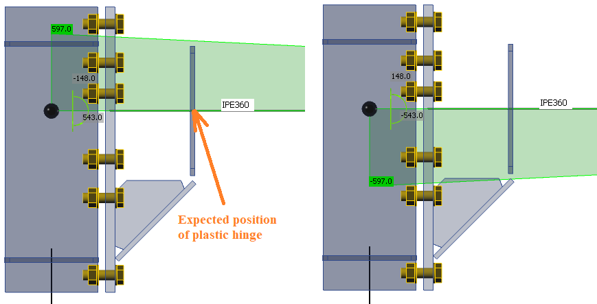 Haunched joint – capacity design | IDEA StatiCa