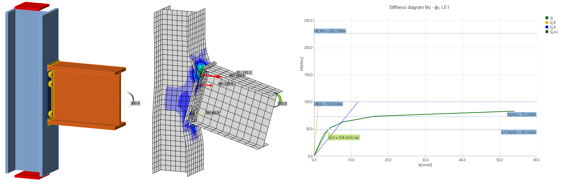 Stiffness analysis | IDEA StatiCa