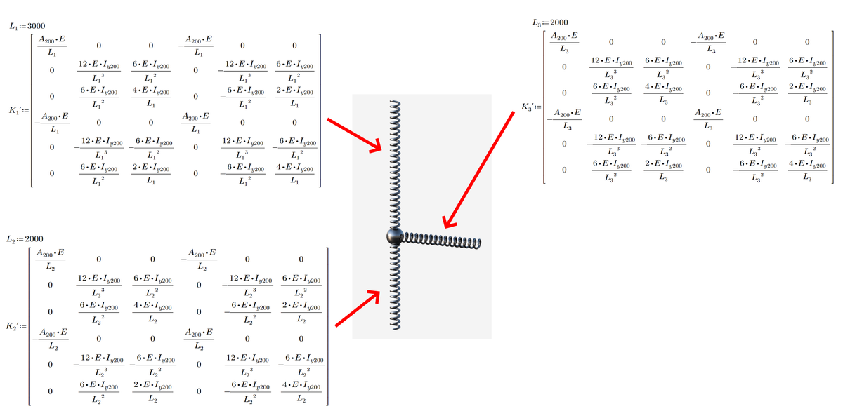 Exploring Rotational Stiffness in Structural Engineering | IDEA StatiCa