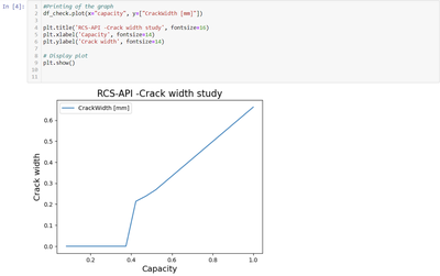 RCS API - Crack width study | IDEA StatiCa