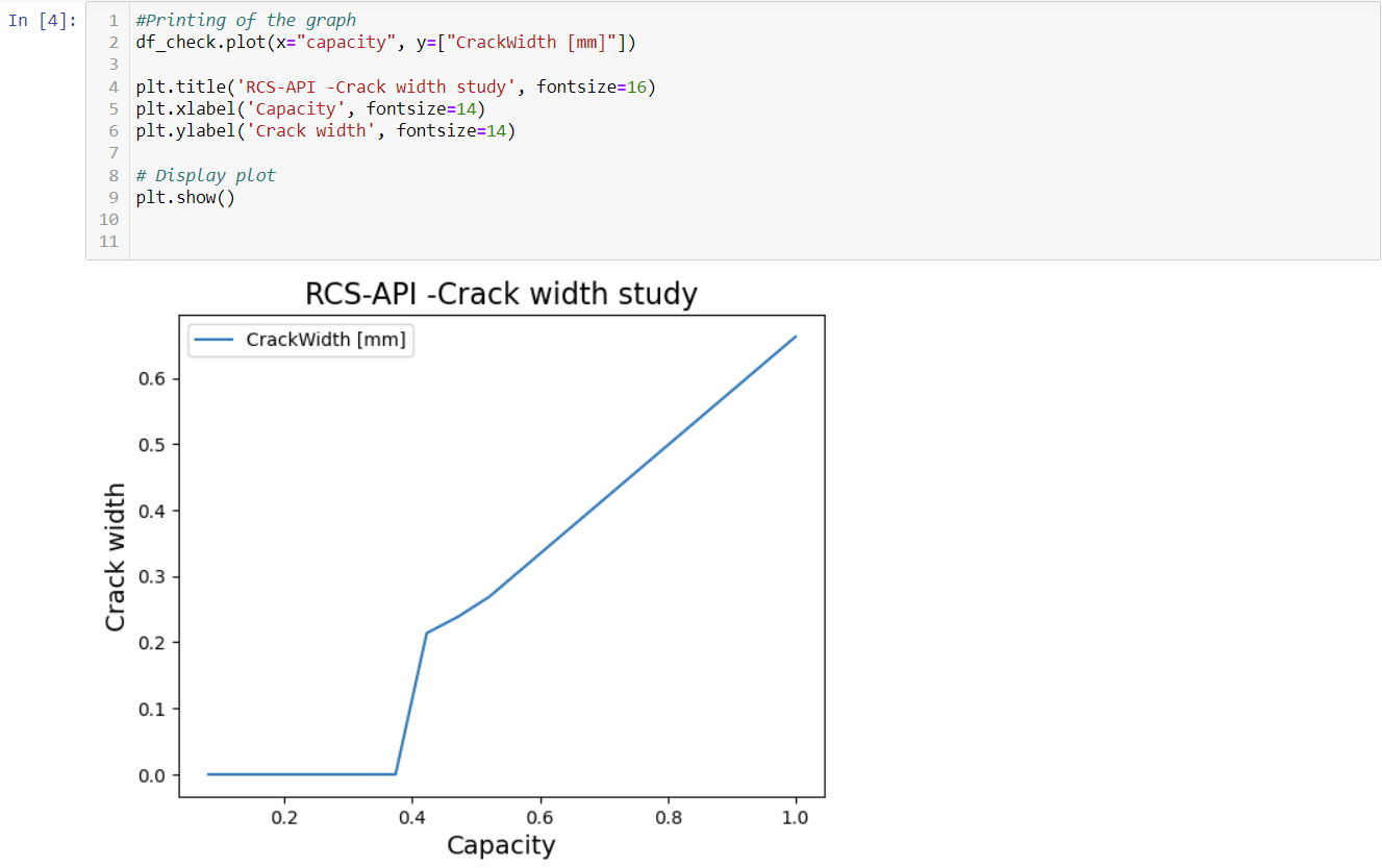 RCS API - Crack width study | IDEA StatiCa