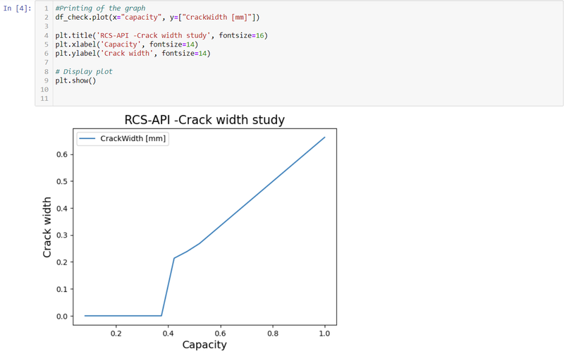 RCS API - Crack width study | IDEA StatiCa