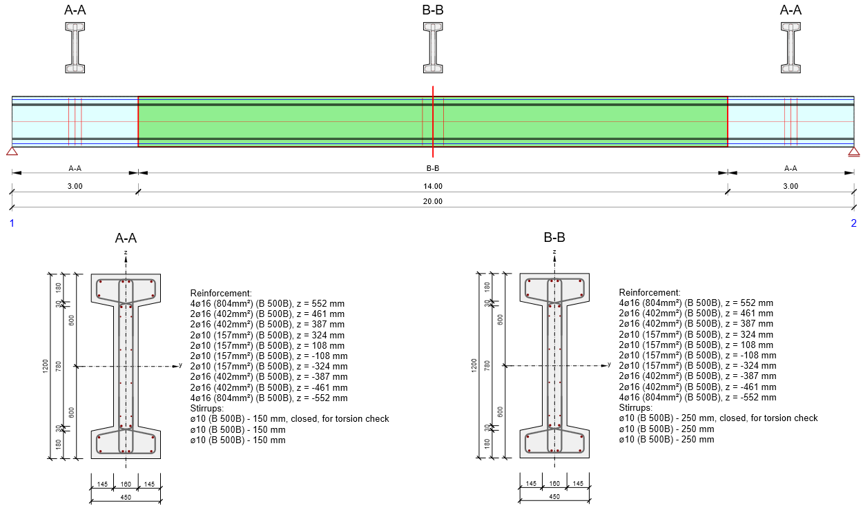 Lateral stability of long prestressed concrete beams during lifting ...