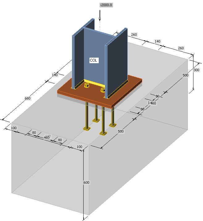 Concrete in compression | IDEA StatiCa