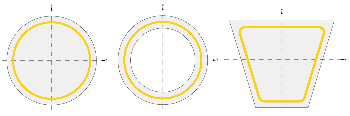 Shear In Rcs Circular Cross Sections Idea Statica