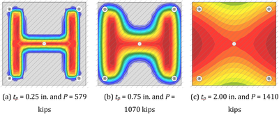Base Plate Connections (AISC) | IDEA StatiCa