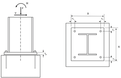Base Plate Connections (AISC) | IDEA StatiCa