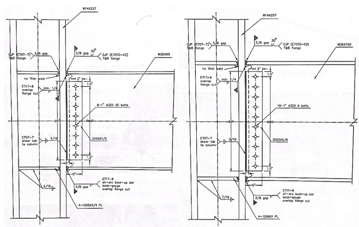 Welded Unreinforced Flange-Bolted Web (WUF-B) Prequalified Connection ...