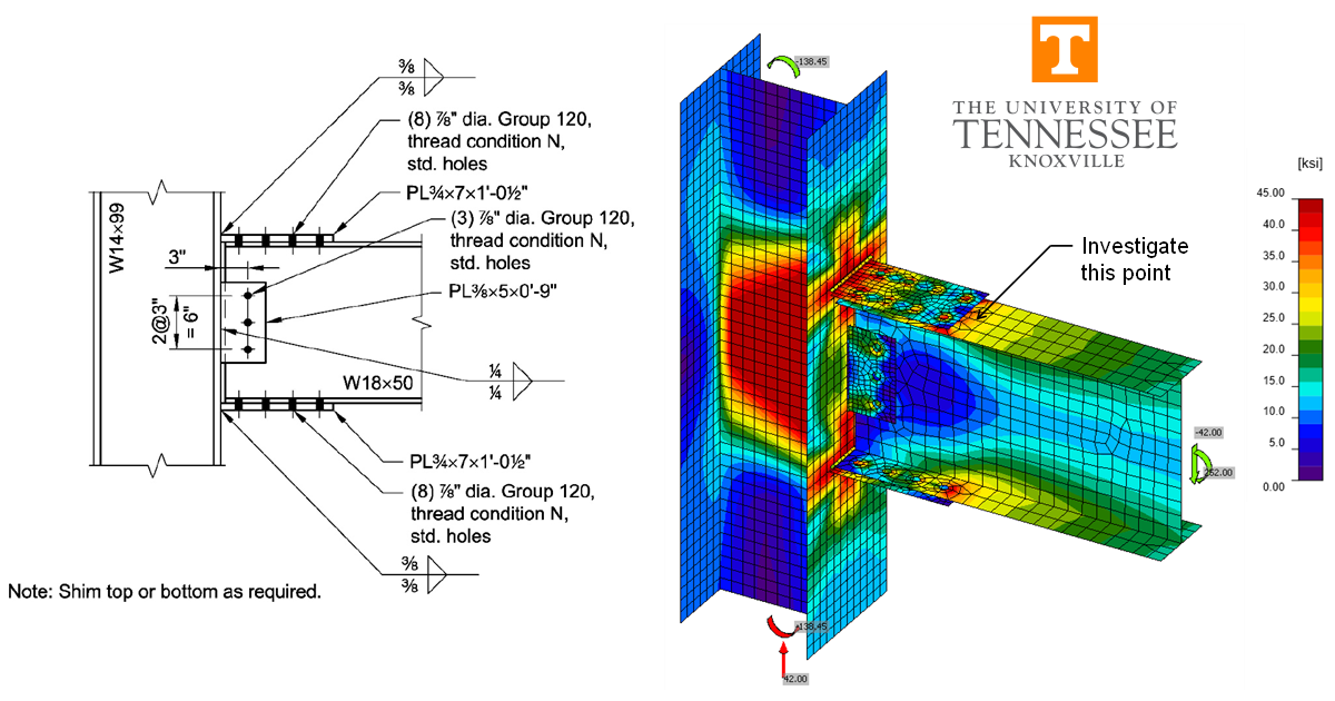 Load Path and Failure Modes of Fully Restrained Moment Connections | IDEA StatiCa