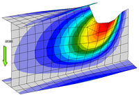 Shear connections with coped beams (AISC) | IDEA StatiCa