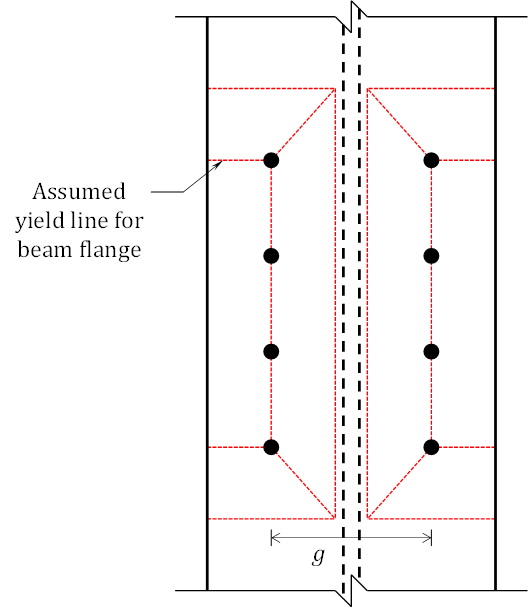 T-stub connection verification (AISC) | IDEA StatiCa
