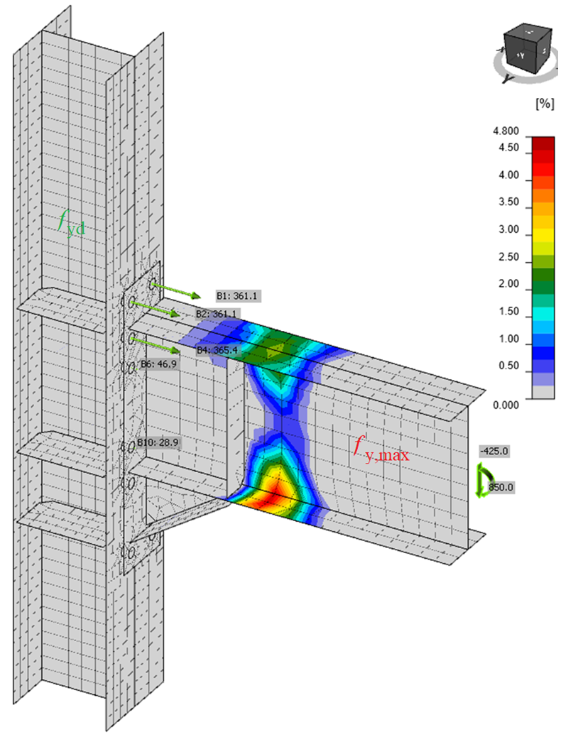 Steel connection capacity design | IDEA StatiCa