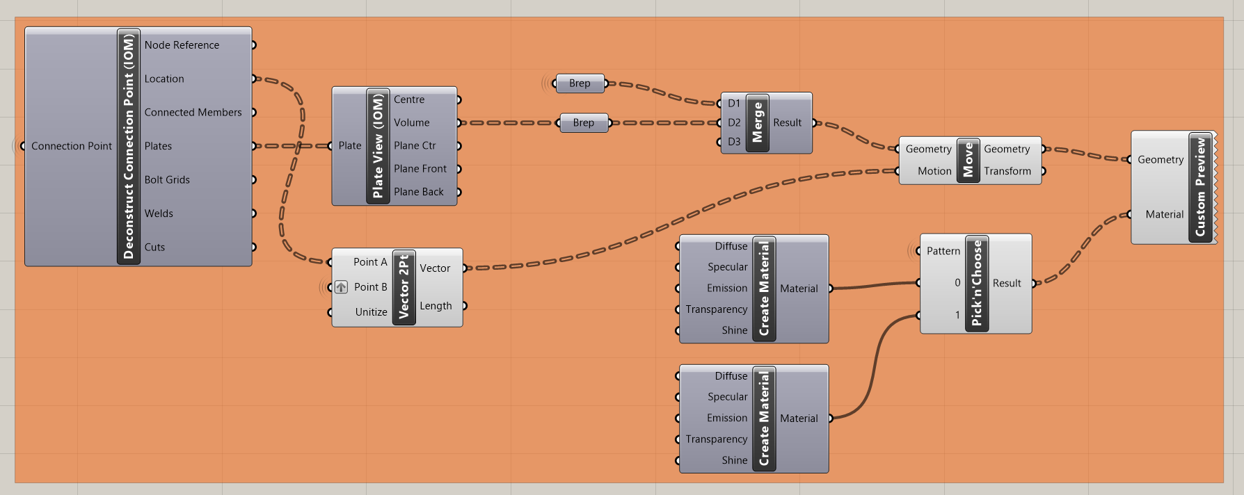 Grasshopper API link - bulk calculation of steel joints | IDEA StatiCa