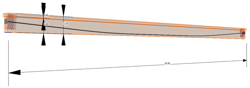 Prestressing in Detail - Post-tensioned tendons | IDEA StatiCa