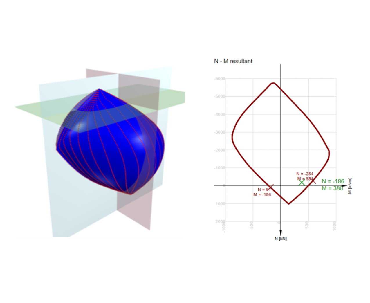 Cross-section check | IDEA StatiCa