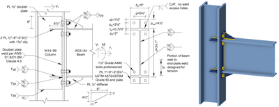 Learning module: Strength Design by Inelastic Analysis | IDEA StatiCa