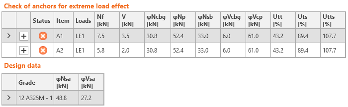 Anchorage | IDEA StatiCa