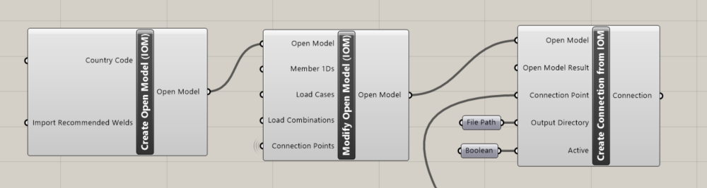 Grasshopper API link - how to import general plates and beams | IDEA ...