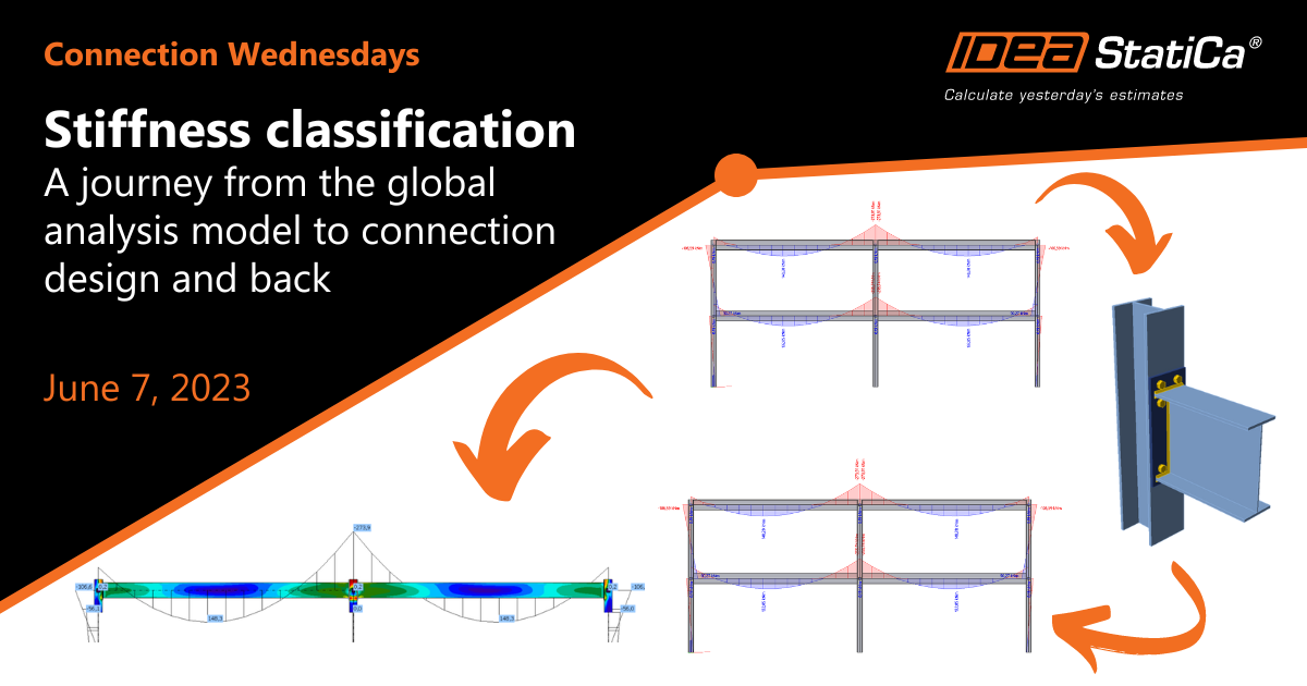 Connection Wednesdays - Stiffness classification | IDEA StatiCa