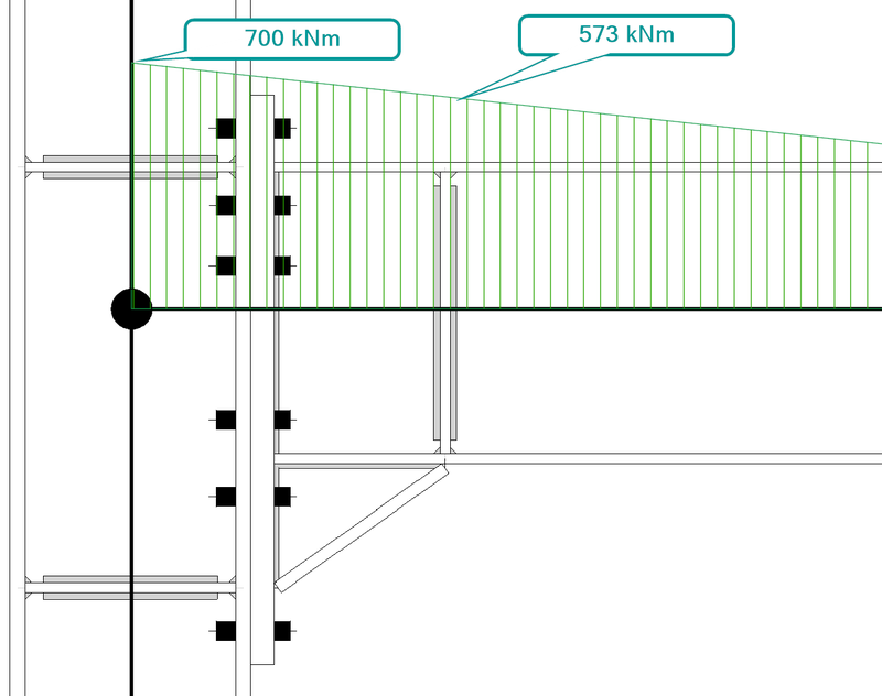 Learning Module: Load Path and Failure Modes of Fixed Connections (EN ...