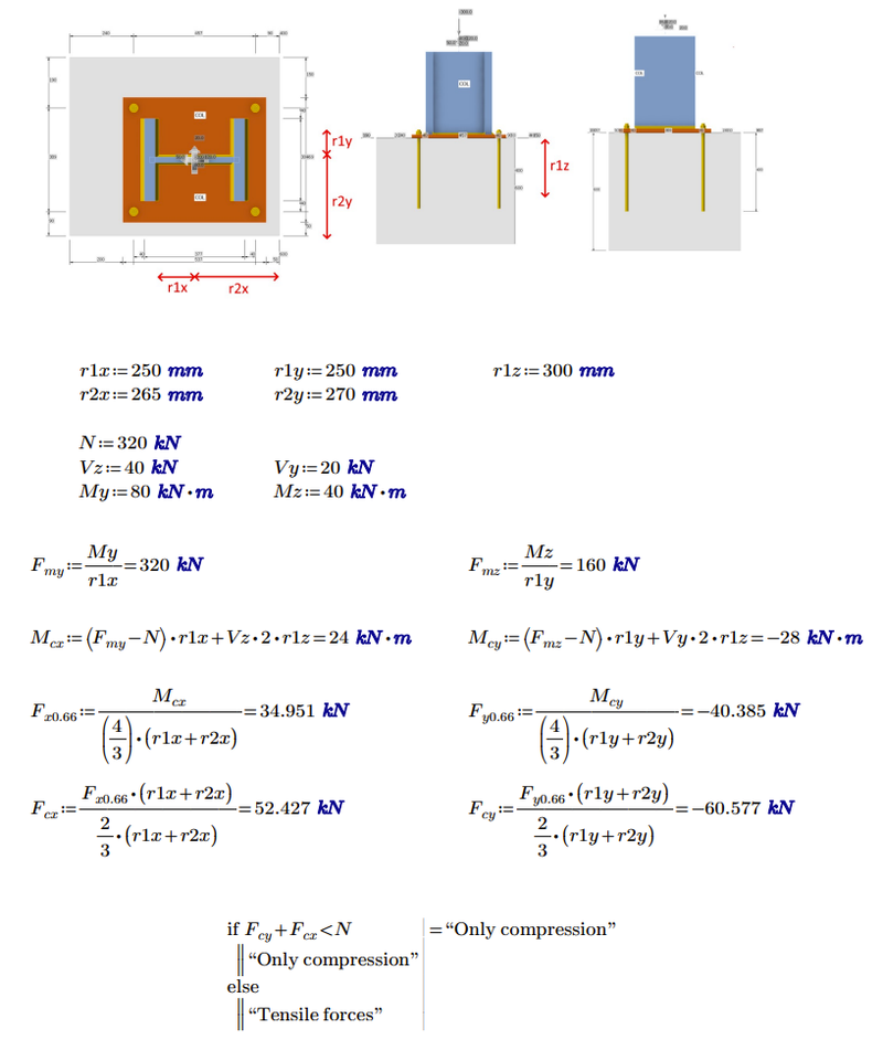 Structural design of a concrete wall (EN) | IDEA StatiCa