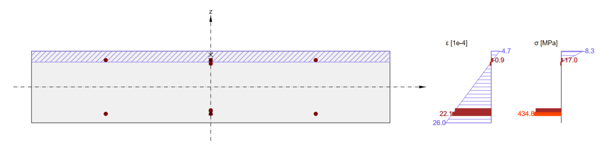 Baumann's method for design of concrete shells in practice | IDEA StatiCa