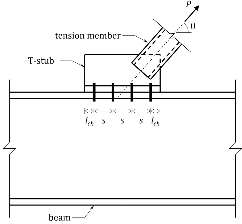 T-stub connection verification (AISC) | IDEA StatiCa