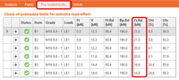 How to define preloaded bolts | IDEA StatiCa