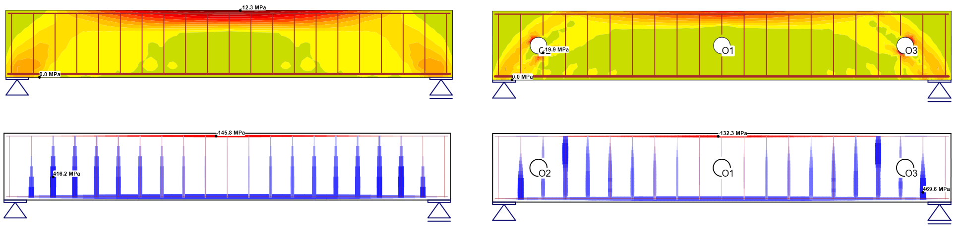 Modern construction vs. openings in beams | IDEA StatiCa
