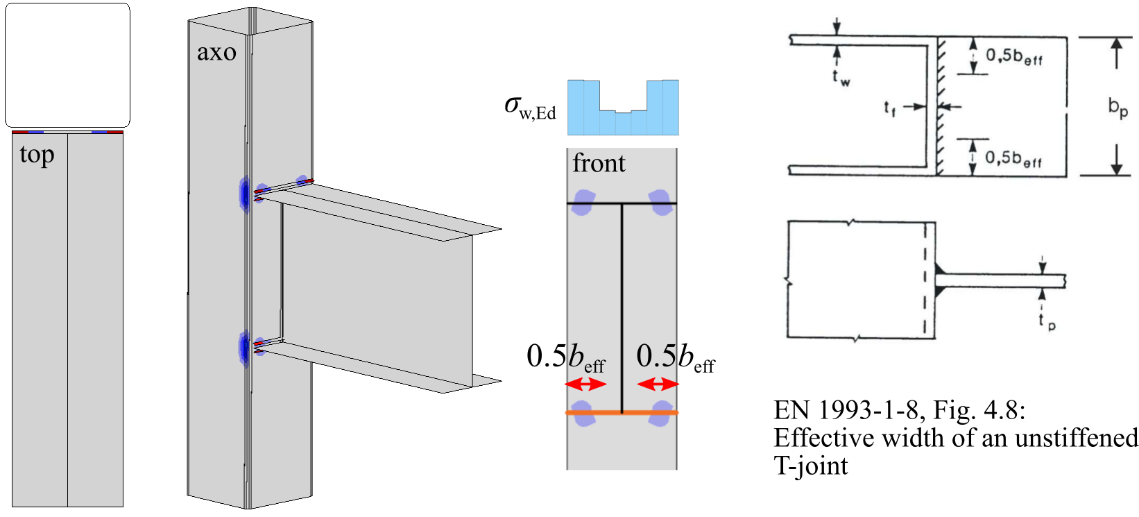 How are welds modeled in IDEA StatiCa | IDEA StatiCa