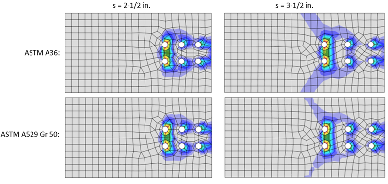 Block Shear Rupture in Bolted Connections (AISC) | IDEA StatiCa