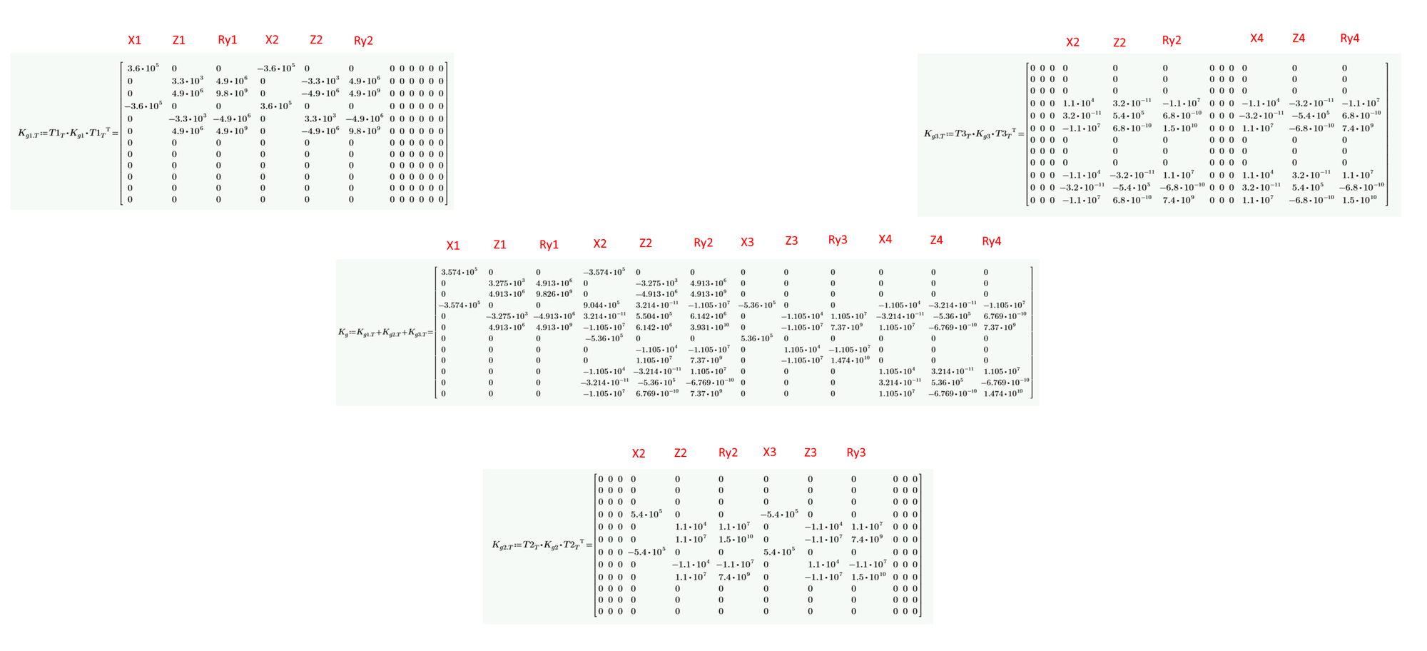 Exploring Rotational Stiffness in Structural Engineering | IDEA StatiCa